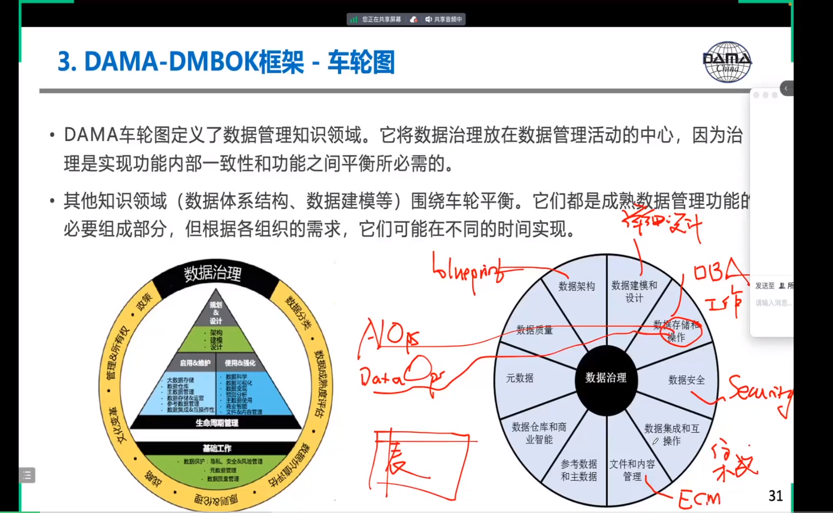 第18期|DAMA-CDMP认证培训成功开班啦，太棒了！ - CDMP认证培训-知识分享-艾威培训官网